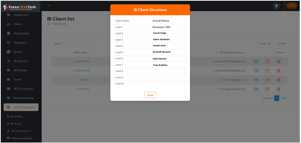 IB Portal – Forex CRM MT5 | Forex Traderoom | Broker Dashboard